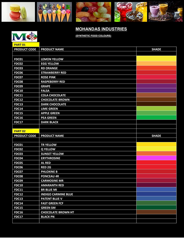 Synthetic Food Dyes - MOHANDAS INDUSTRIES